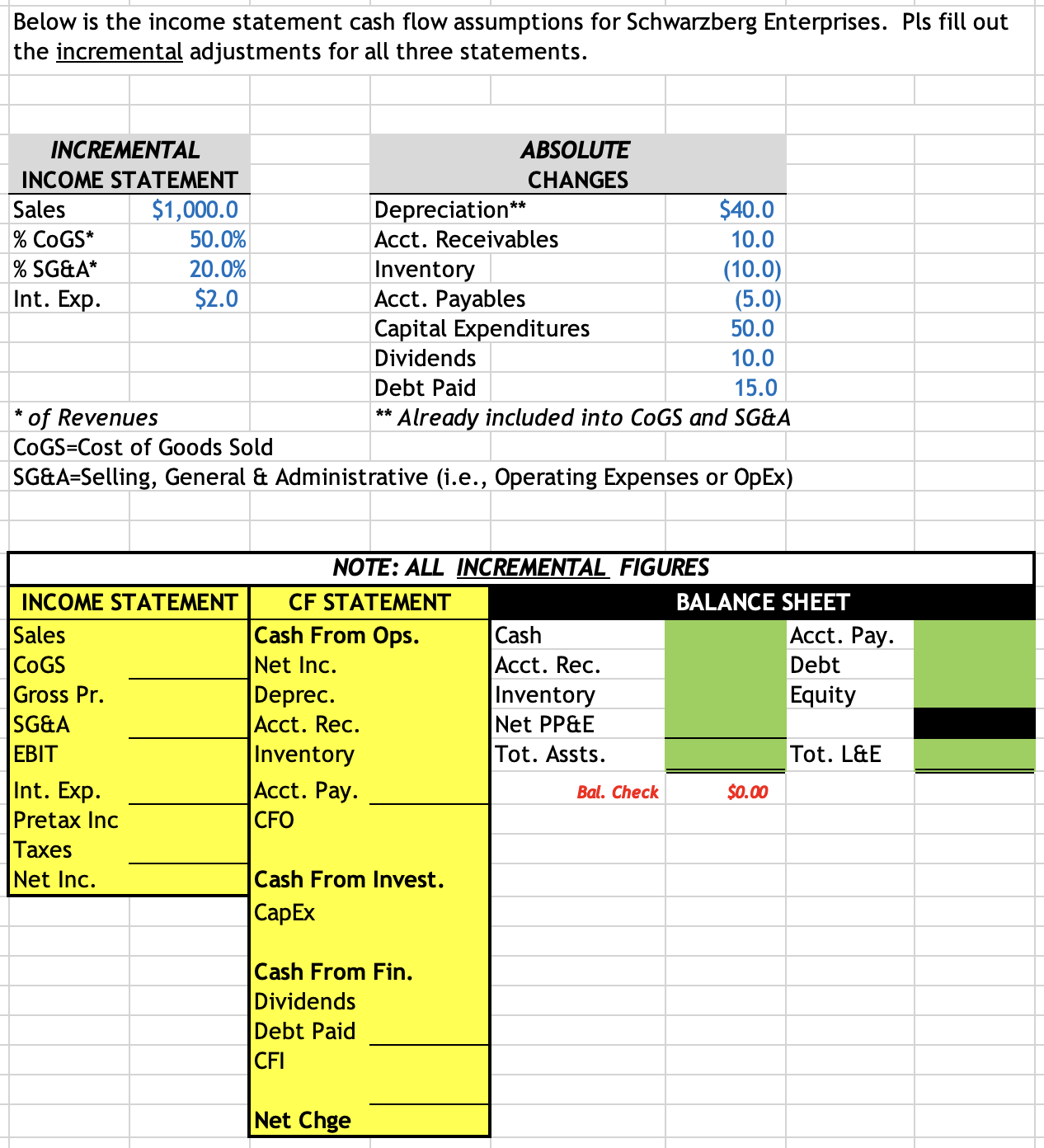 Solved Below is the income statement cash flow assumptions | Chegg.com
