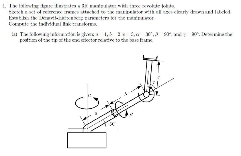 Solved 1. The following figure illustrates a 3R manipulator | Chegg.com