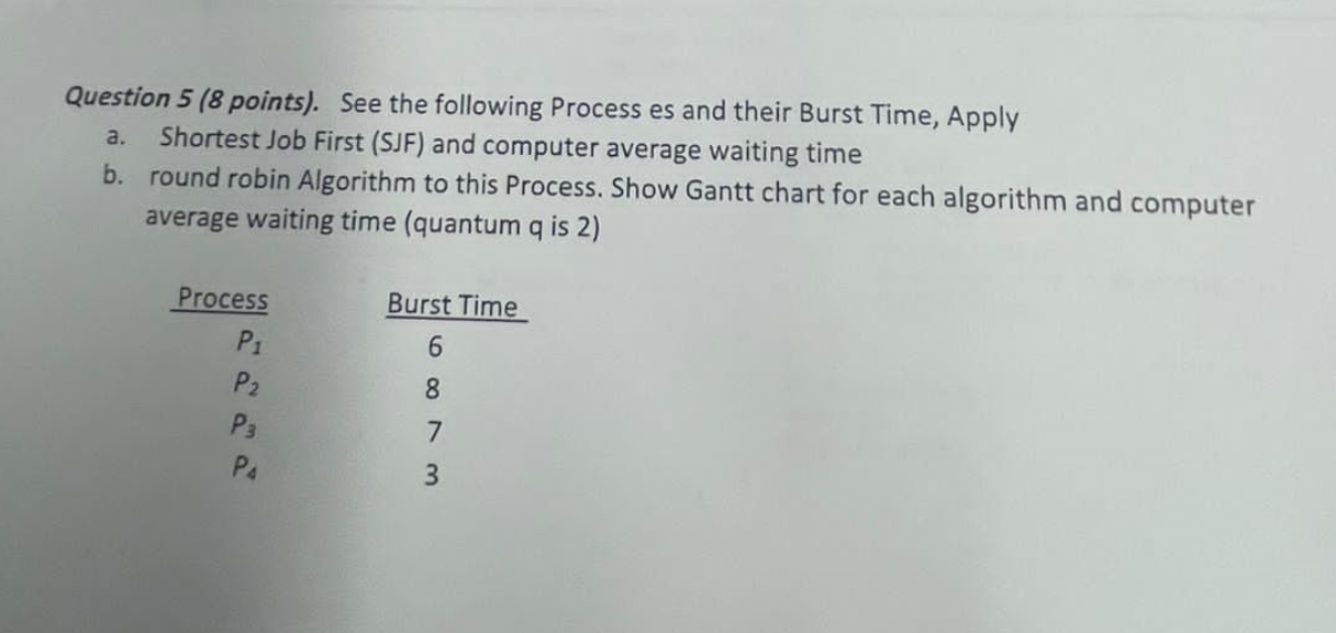 Solved Question 5 ( 8 points). See the following Process es | Chegg.com