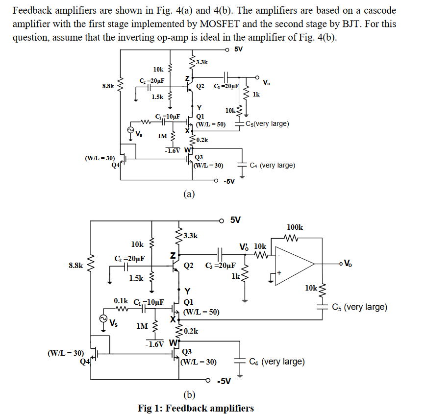 Solved Consider Fig. 1(b) for (a)-(g)(a) Identify the type | Chegg.com