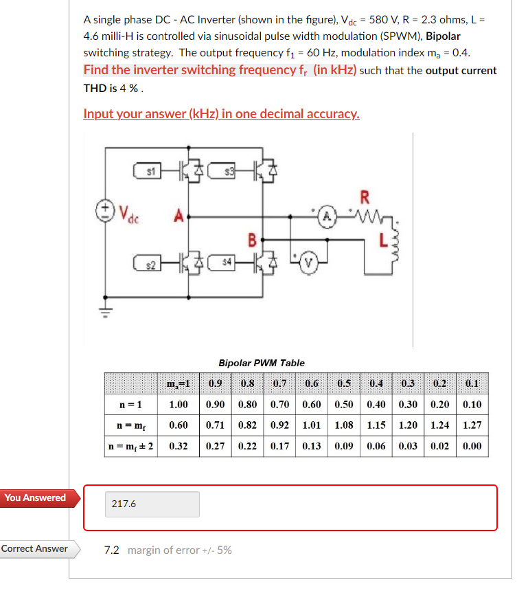 A single phase DC - AC Inverter (shown in the | Chegg.com
