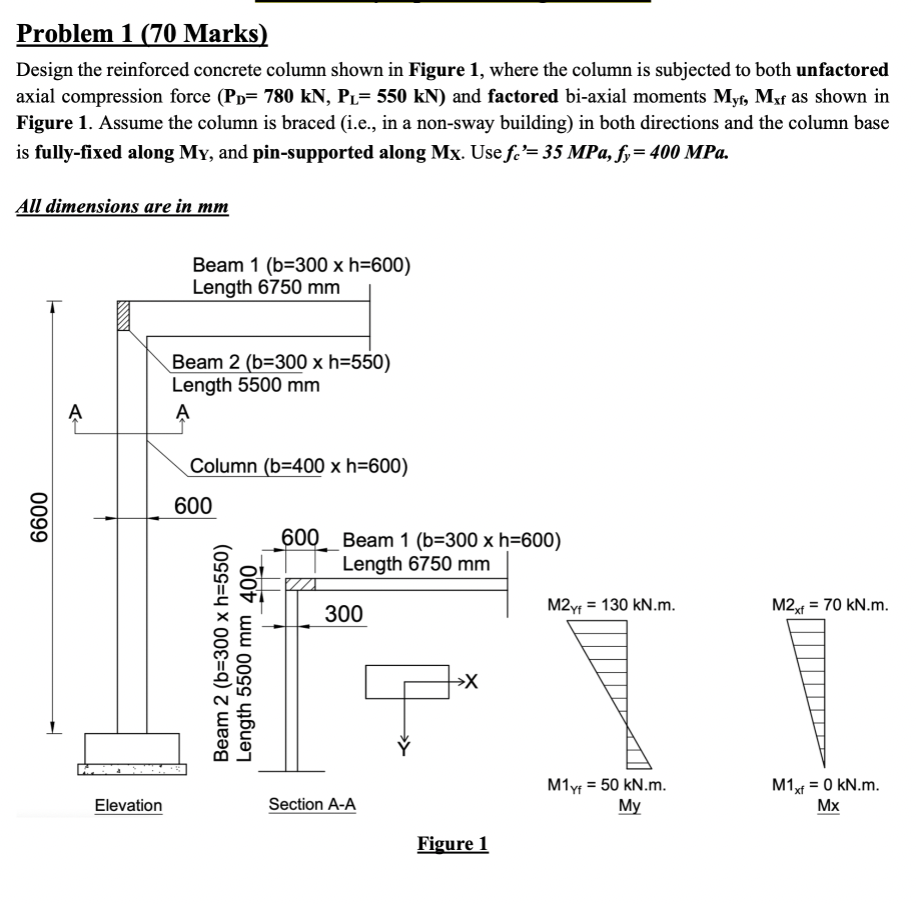 Problem 1 (70 Marks) Design the reinforced concrete | Chegg.com