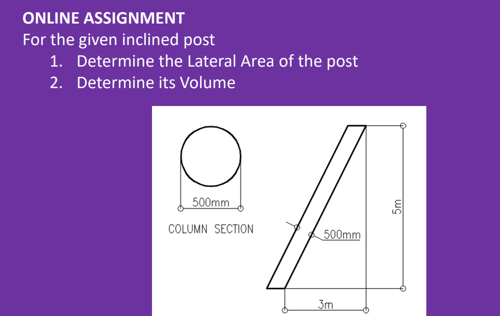 Solved ONLINE ASSIGNMENT For the given inclined post 1. | Chegg.com