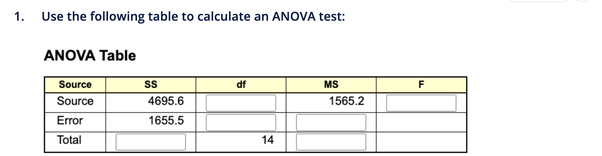 Solved Use the following table to calculate an ANOVA test: | Chegg.com
