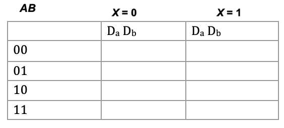 Solved simple binary (PIN) authentication system with a | Chegg.com
