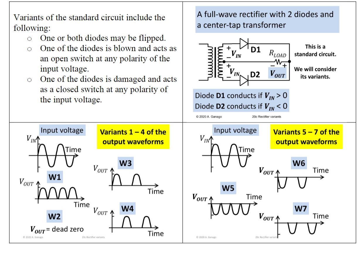 Solved A full-wave rectifier with 2 diodes and a center-tap | Chegg.com