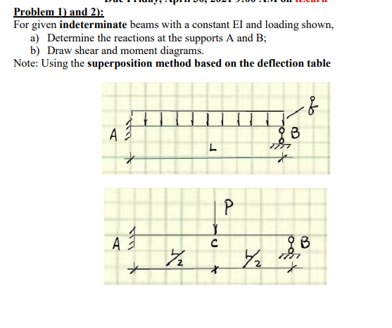 Solved Problem 1) and 2): For given indeterminate beams with | Chegg.com