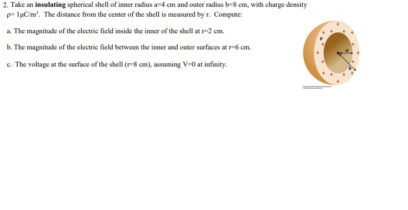 Solved 2. Take an insulating spherical shell of inner radius | Chegg.com