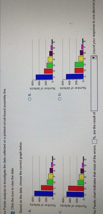 Solved se Pareto analysis to investigate the data collected | Chegg.com