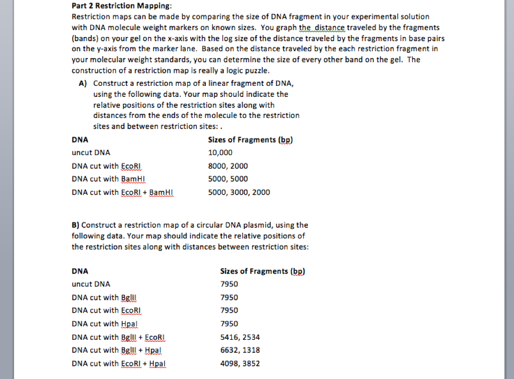 Part 2 Restriction Mapping: Restriction maps can be | Chegg.com