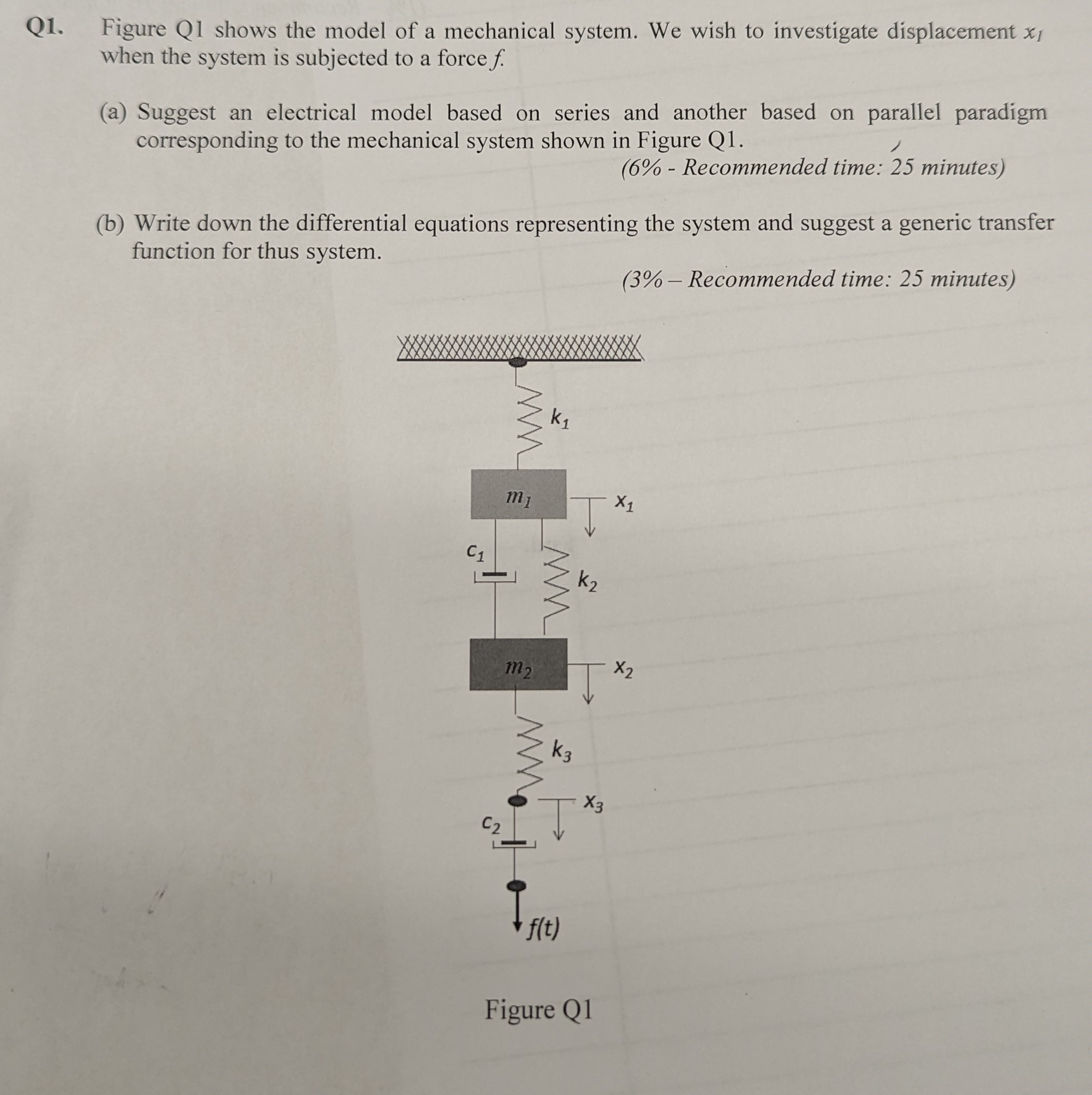 Solved Figure Q1 shows the model of a mechanical system. We | Chegg.com