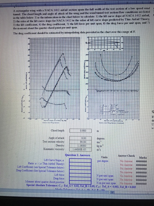 Solved A rectangular wing with a NACA 1412 airfoil section | Chegg.com