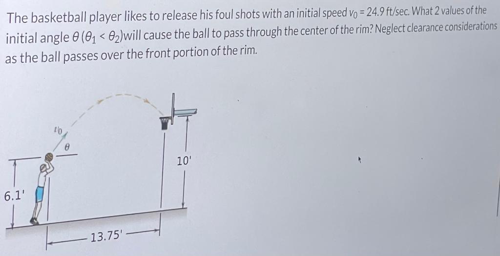 Solved The basketball player likes to release his foul shots | Chegg.com