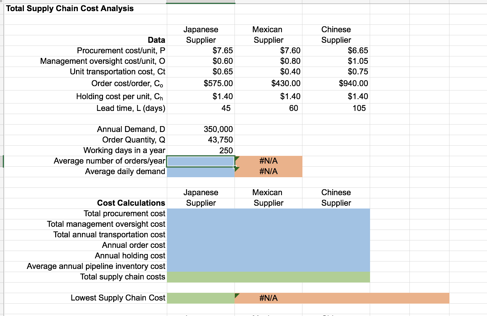 A global sourcing manager for Delta Automotive wants | Chegg.com