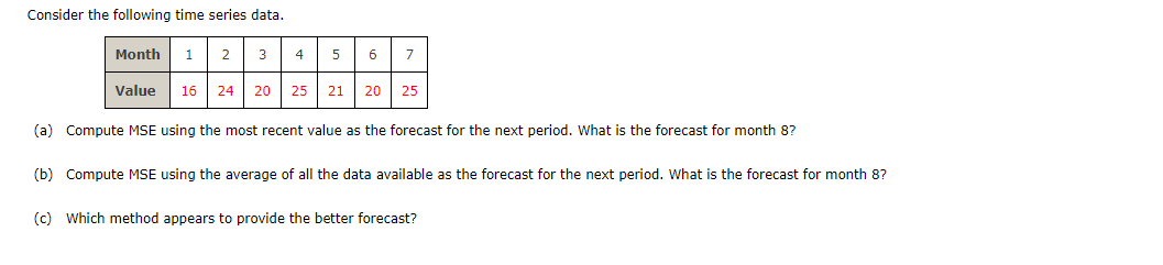 Solved Consider the following time series data. (a) Compute | Chegg.com