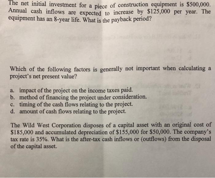 Solved The net initial investment for a piece of | Chegg.com