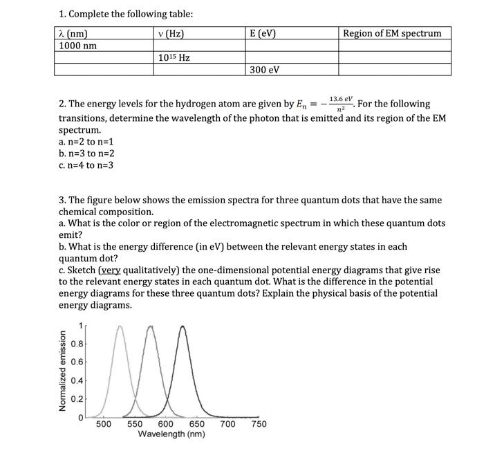 Solved 1. Complete the following table: 2. The energy levels | Chegg.com