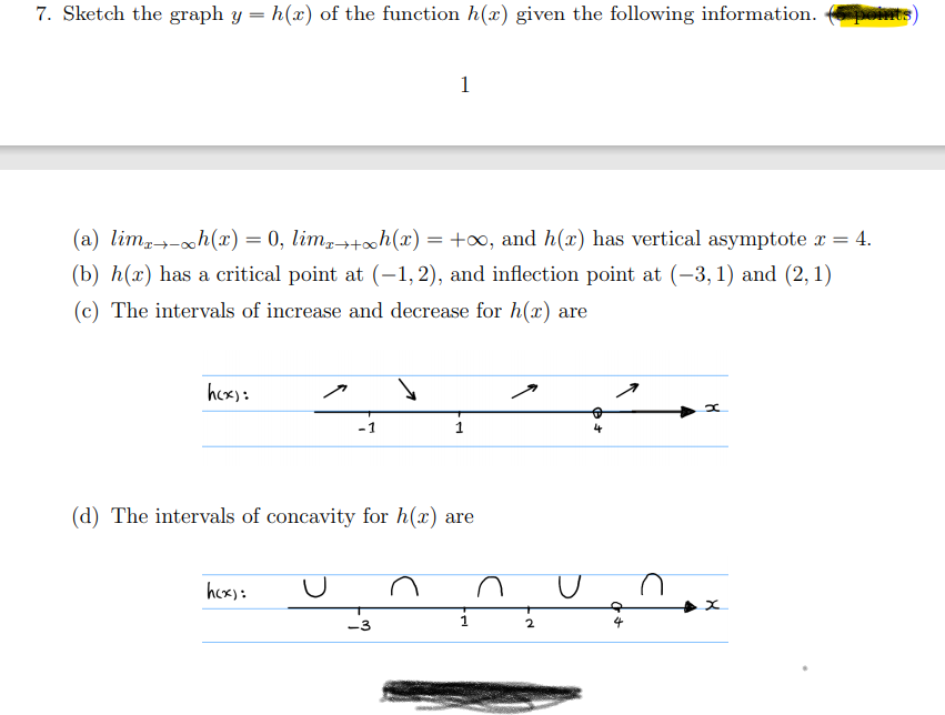 Solved 7. Sketch the graph y=h(2) of the function h(2) given | Chegg.com