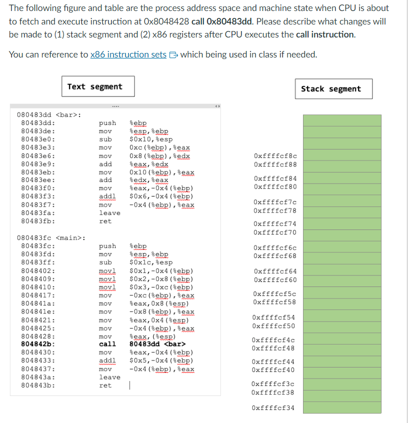 Solved The following figure and table are the process | Chegg.com