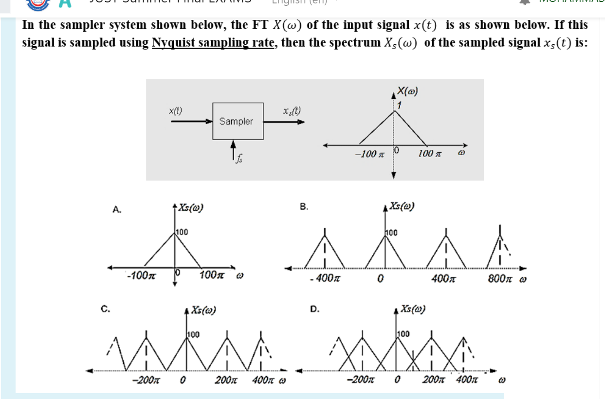 Solved In the sampler system shown below, the FT X(w) of the | Chegg.com