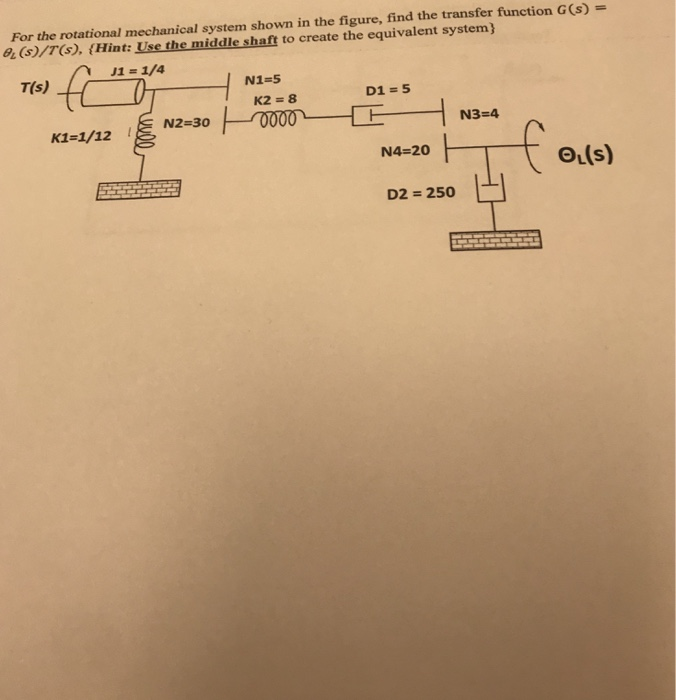 Solved For the rotational mechanical system shown in the | Chegg.com