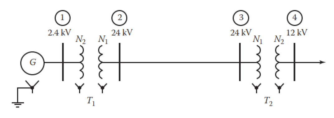 Solved The base values of the system in the following figure | Chegg.com