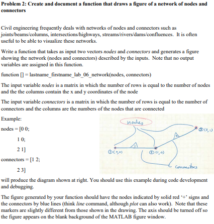 (MATLAB) Problem 2: Create and document a function | Chegg.com