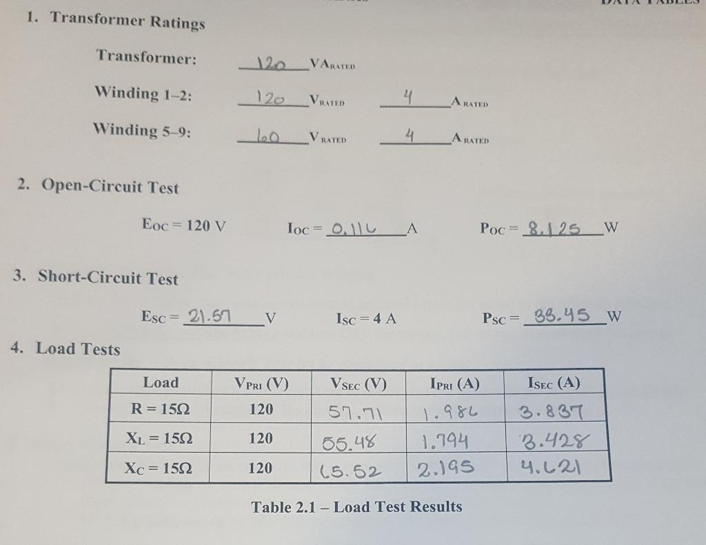 Solved Use the results from the Short-Circuit Test to | Chegg.com