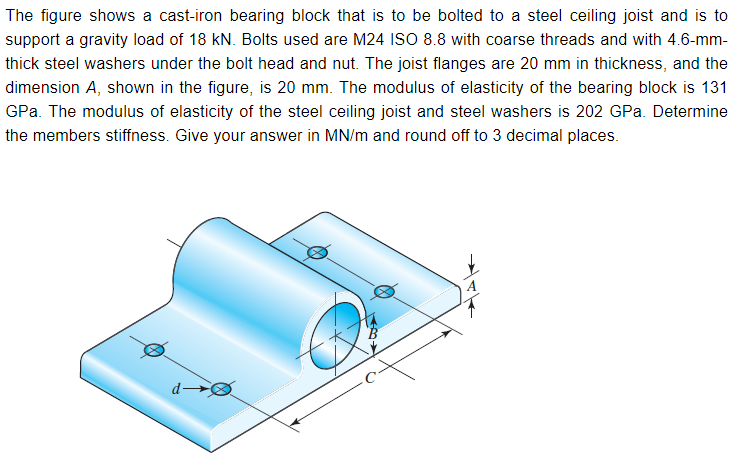 Solved The figure shows a cast-iron bearing block that is to | Chegg.com