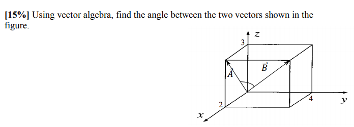 Solved [15%] Using vector algebra, find the angle between | Chegg.com
