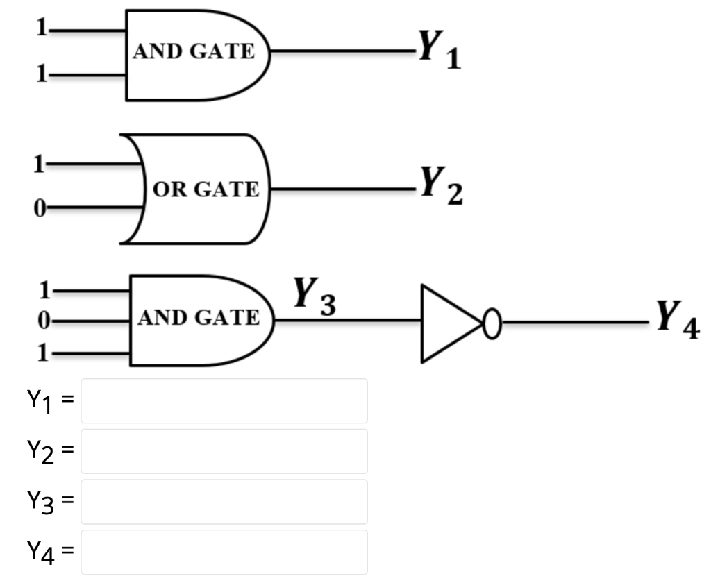 Solved 1 31 AND GATE 1 1- OR GATE Y2 Y3 AND GATE 0 1 Y4 Y1 = | Chegg.com