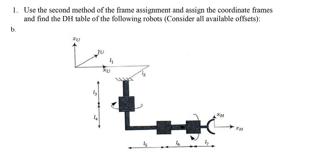 Solved Please use only the second method for frame | Chegg.com