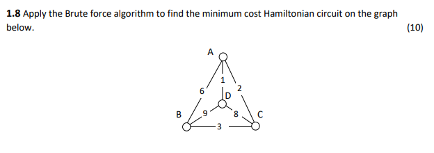 Solved 1.8 Apply the Brute force algorithm to find the | Chegg.com