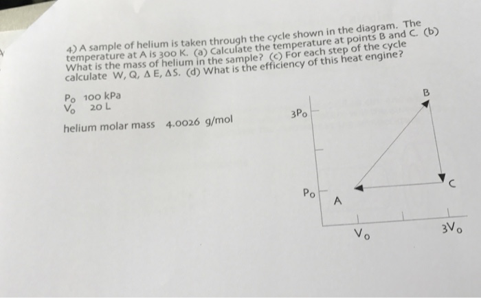 Solved A sample of helium is taken through the cycle shown | Chegg.com