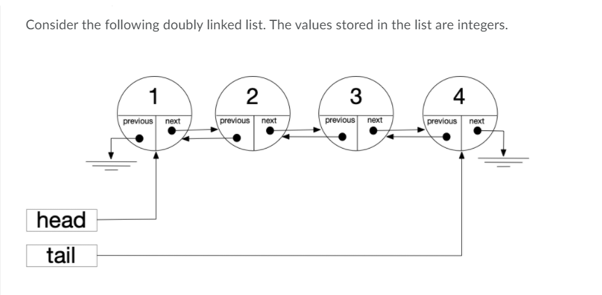 Solved Complete lines 27 and 28 of the following | Chegg.com