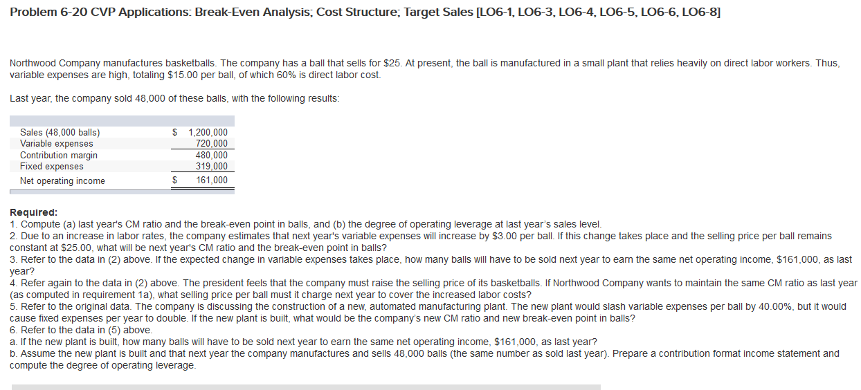 Solved Problem 6-20 CVP Applications: Break-Even Analysis, | Chegg.com