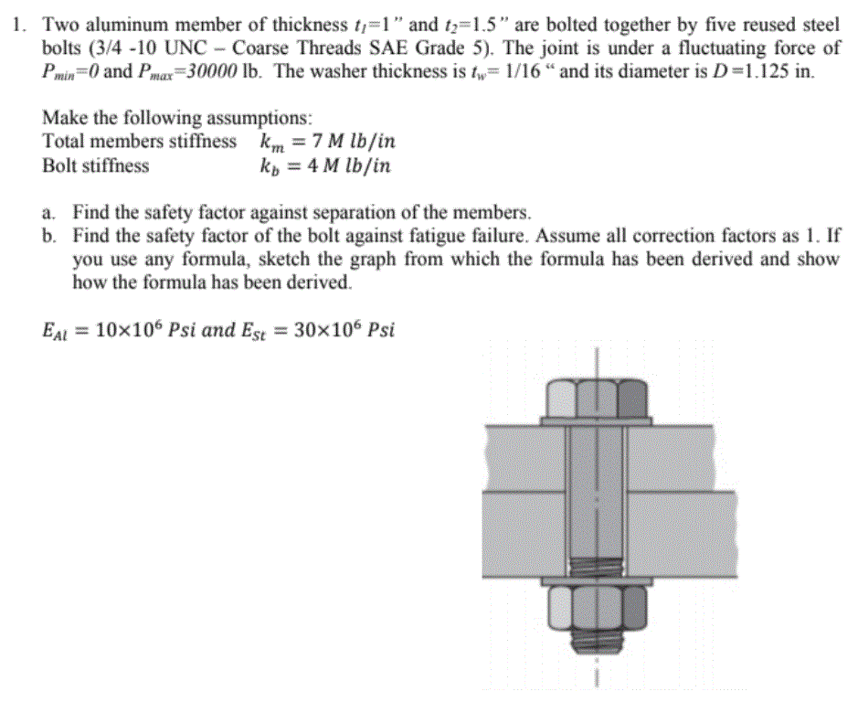 Solved 1. Two aluminum member of thickness t1-1" and -1.5" | Chegg.com