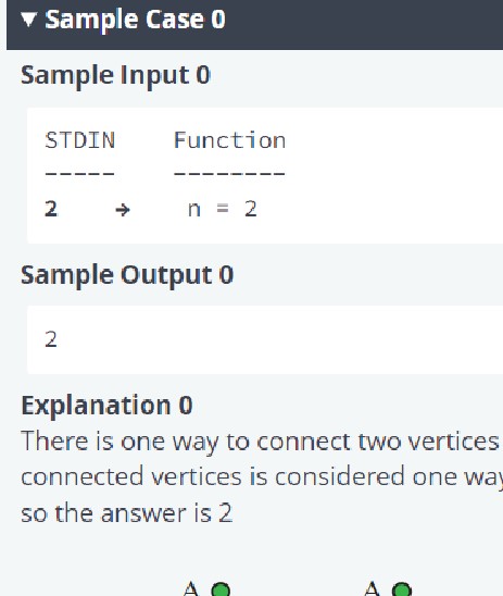 Solved Function Description Complete the function | Chegg.com