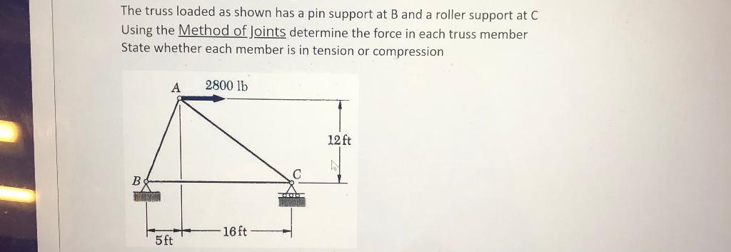Solved The truss loaded as shown has a pin support at B and | Chegg.com