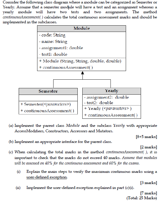 Solved Consider the following class diagram where a module | Chegg.com