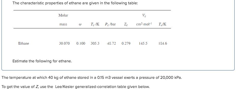 Solved The characteristic properties of ethane are given in | Chegg.com