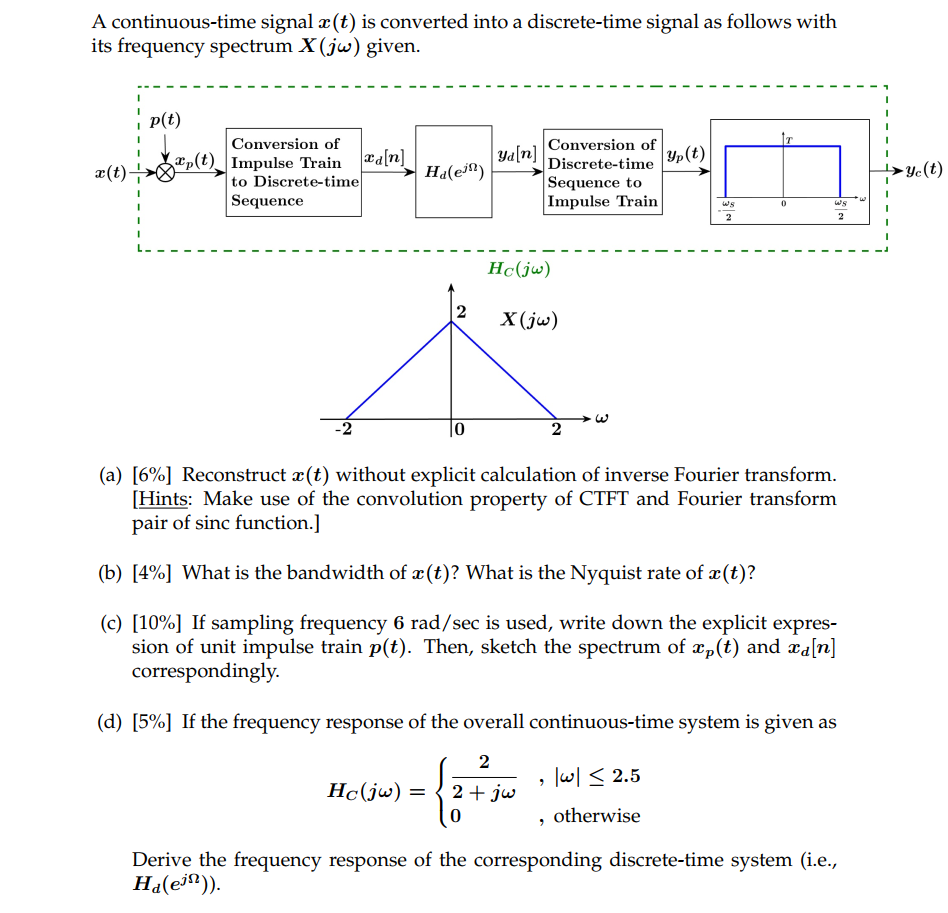 Solved A continuous-time signal x(t) is converted into a | Chegg.com