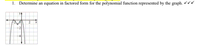 Solved 1. Determine an equation in factored form for the | Chegg.com