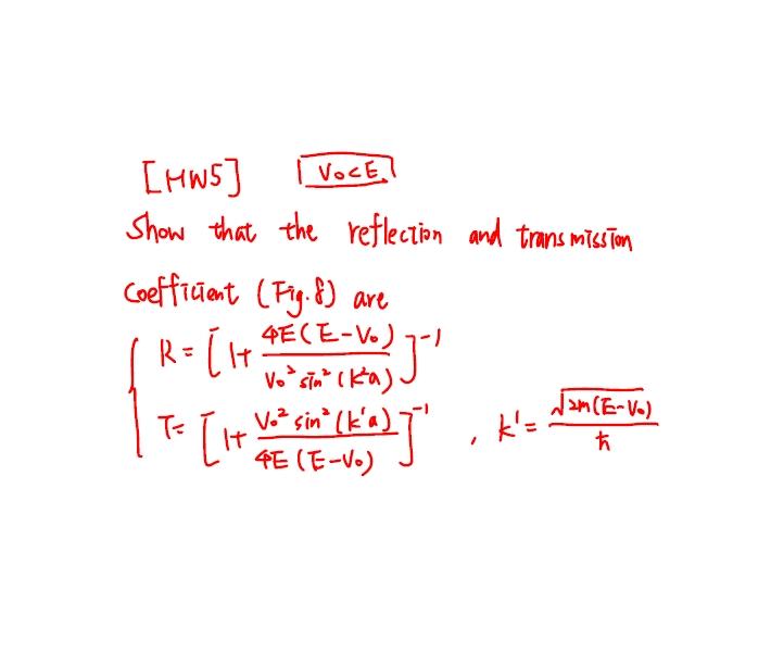 Solved Show that the reflection and transmission coefficient | Chegg.com