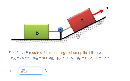 Solved Find Force P Required For Impending Motion Up The