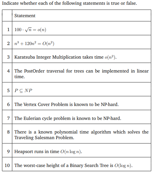 Solved Various Computer Science Statements - True or False | Chegg.com