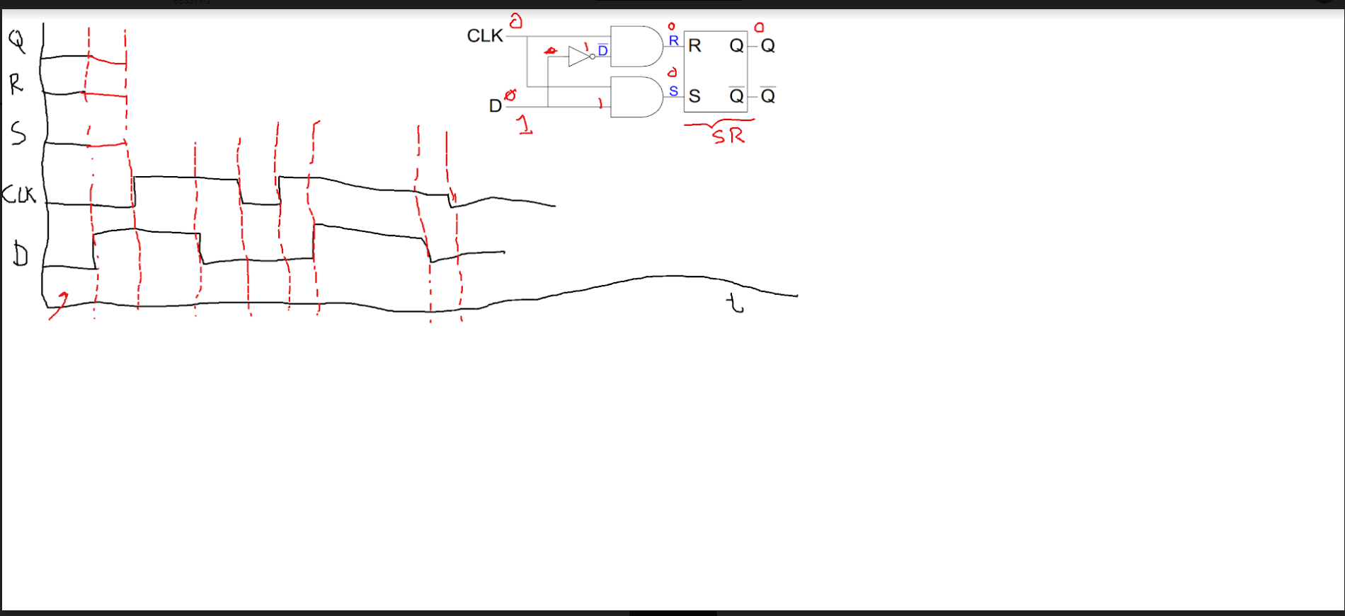Solved Draw the timing diagram for the following D-Latch | Chegg.com