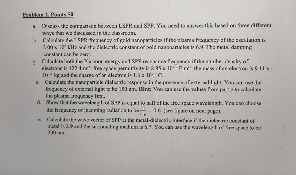 Solved a. Discuss the comparison between LSPR and SPP. You | Chegg.com