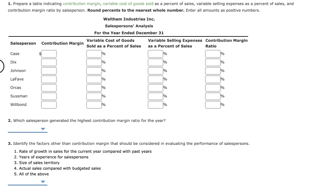 Solved 1. Prepare a table indicating contribution margin, | Chegg.com
