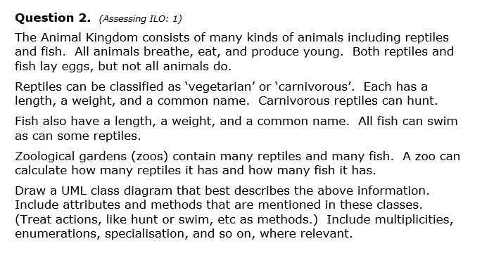 Solved Question 2. (Assessing ILO: 1) The Animal Kingdom | Chegg.com